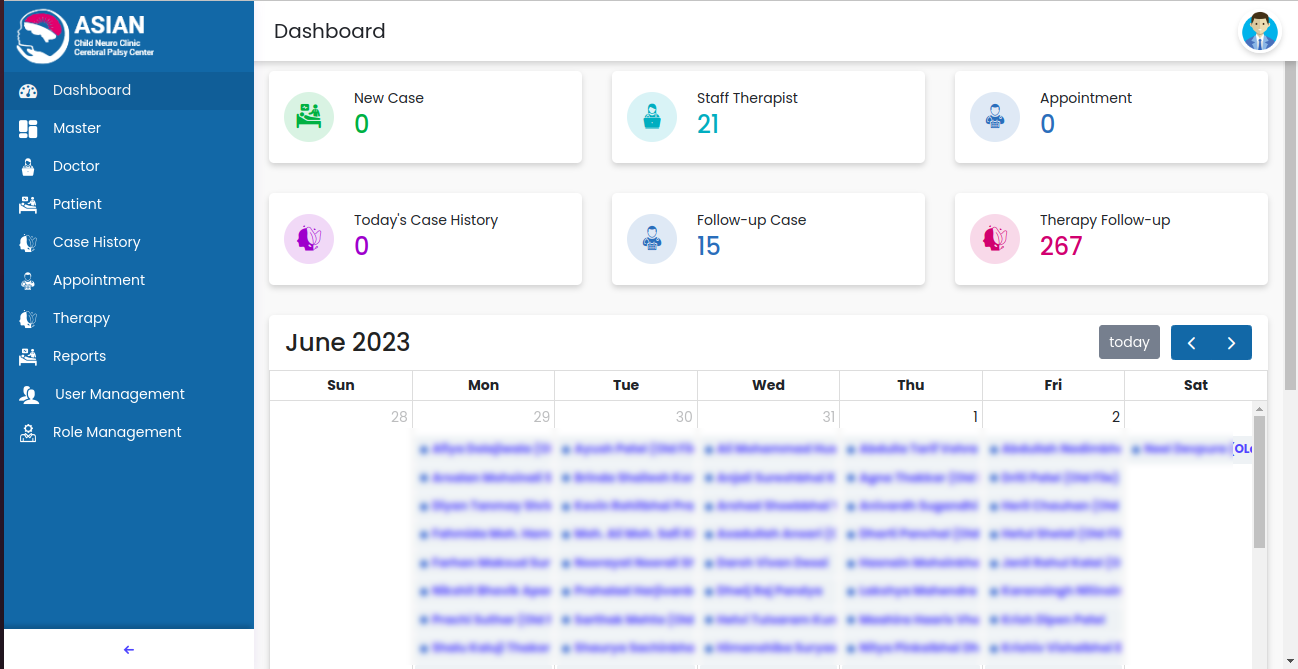 Patient management System – Coders Per Hour